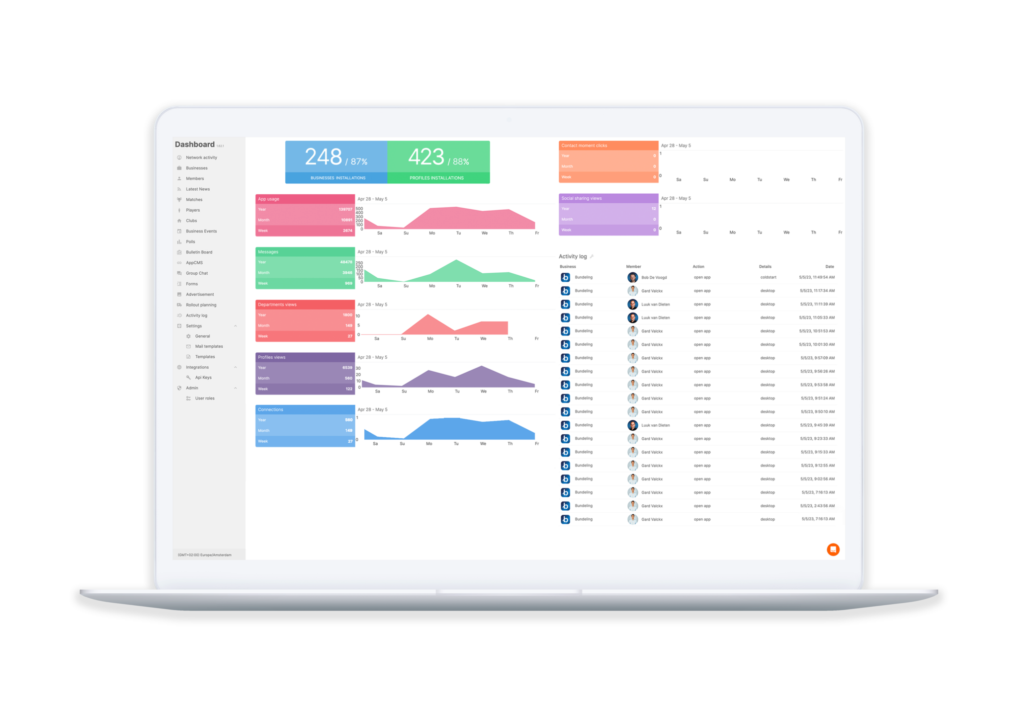 Features - Bundeling